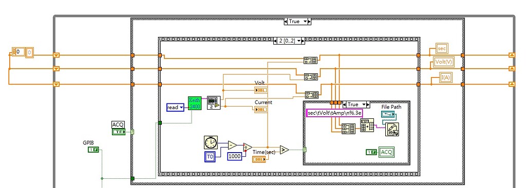 存檔後資料顯示 - LabVIEW - Science and Technology DataBase