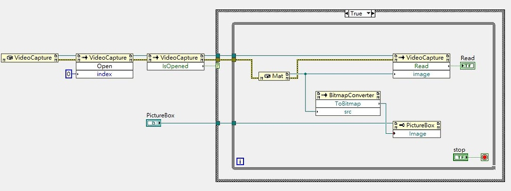 LabVIEW 讀取USBCam (不使用Vision套件) - LabVIEW - Science and Technology DataBase