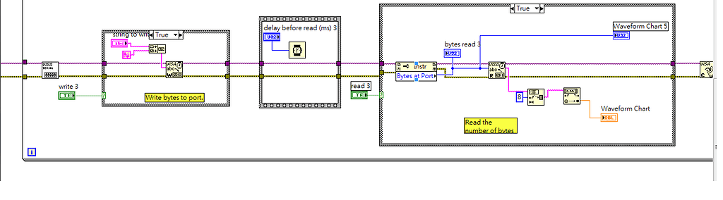 Labview rs232轉usb - LabVIEW - Science and Technology DataBase