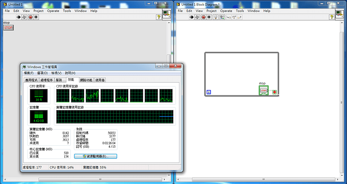 While Loop 為什麼那麼吃CPU資源 - LabVIEW - Science and Technology DataBase