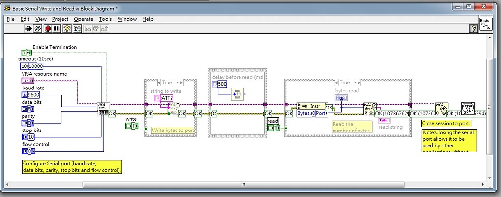 使用RS-232範例來試作作儀器控制時發生的問題 - LabVIEW - Science and Technology DataBase