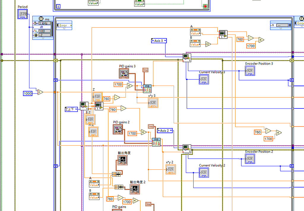 Time loop相關疑問 - LabVIEW 幼幼班 - Science and Technology DataBase