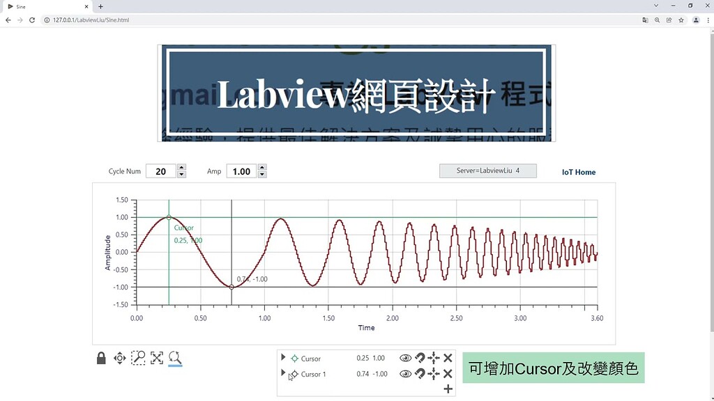Labview網頁設計 - NXG Web Module Demo - LabVIEW - Science and Technology ...