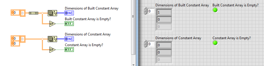 燒你的LabVIEW腦：22個看似例外但又符合邏輯的LabVIEW程式片段 - LabVIEW - Science and Technology DataBase