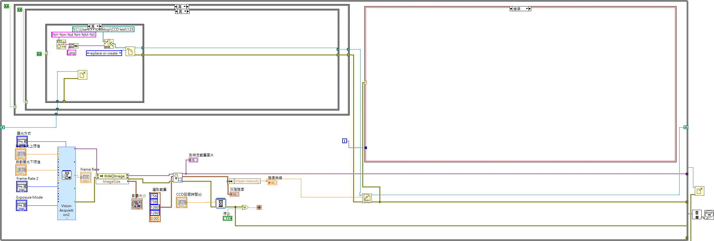 關於灰階值強度儲存檔案問題 - LabVIEW 幼幼班 - Science and Technology DataBase