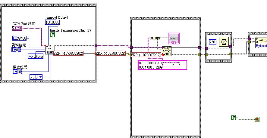 rs232與labview如何通訊 - LabVIEW - Science and Technology DataBase