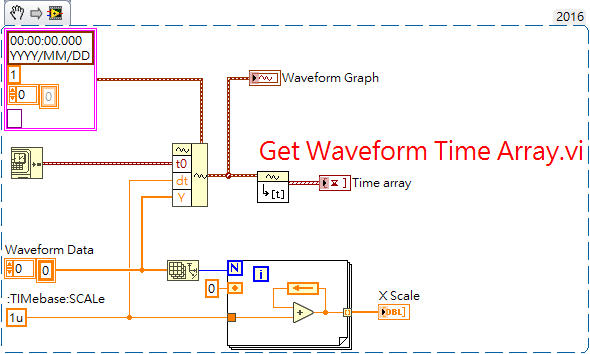使用labview控制示波器產生波形資料的問題 - LabVIEW - Science and Technology DataBase