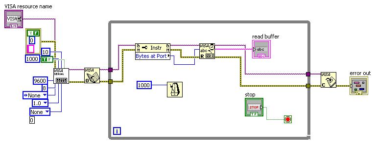 Labview的讀值"再"運算的問題 - LabVIEW作業習題研討區 - Science and Technology DataBase