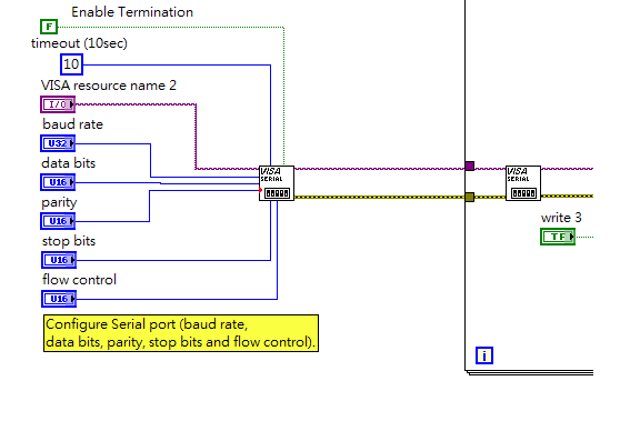 Labview rs232轉usb - LabVIEW - Science and Technology DataBase