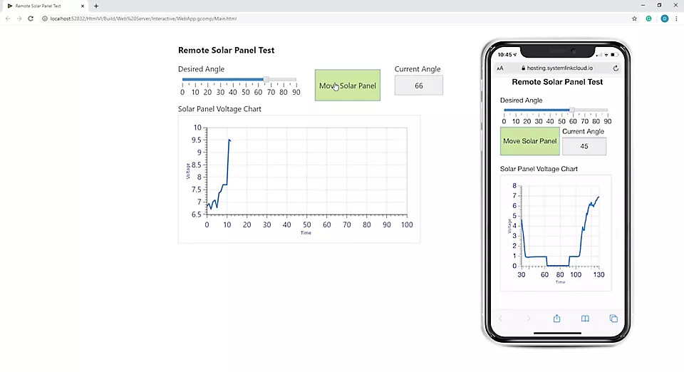 G Web Development Software開放下載試用 - LabVIEW - Science and Technology ...