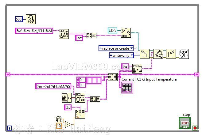 請問如何用labview抓取電腦的時間 - LabVIEW - Science and Technology DataBase