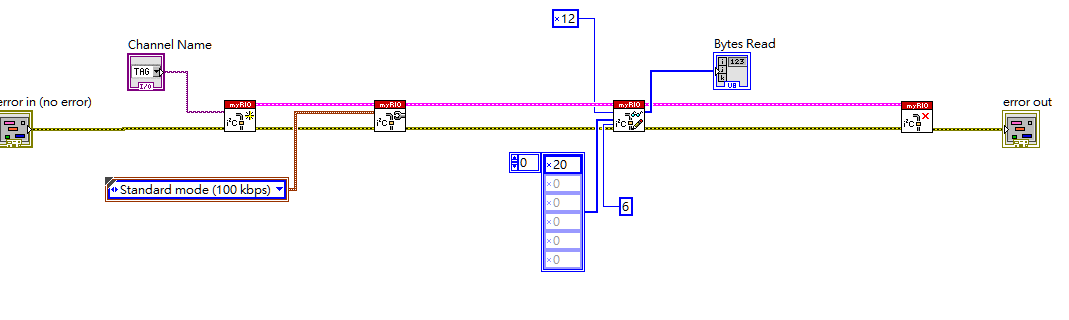 Arduino I2C通訊 - LabVIEW作業習題研討區 - Science and Technology DataBase