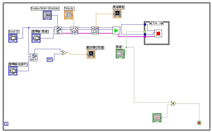請問矩陣與微分 - LabVIEW - Science and Technology DataBase
