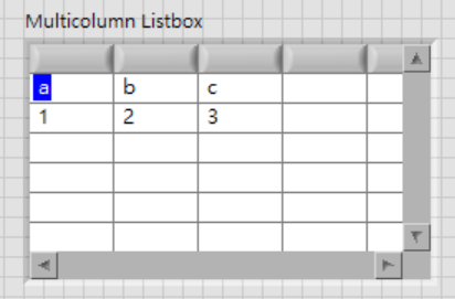 如何讓multicolumn Listbox在執行中讓使用者改值? - LabVIEW 幼幼班 - Science and Technology DataBase