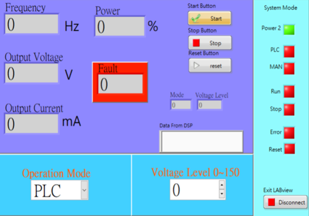 透過Labview對外部設備下指令 - LabVIEW - Science and Technology DataBase
