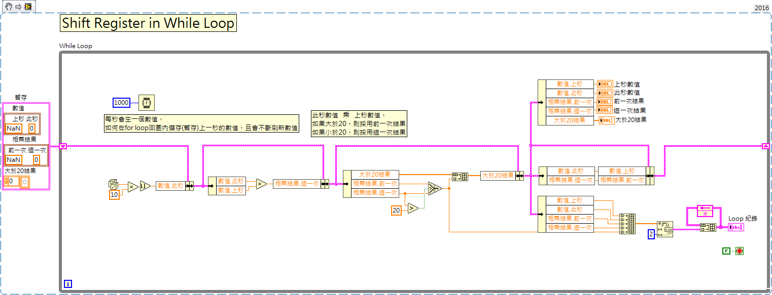如何在for loop回圈內儲存(暫存)上一秒的數值，且不斷刷新數值 - LabVIEW - Science and Technology ...