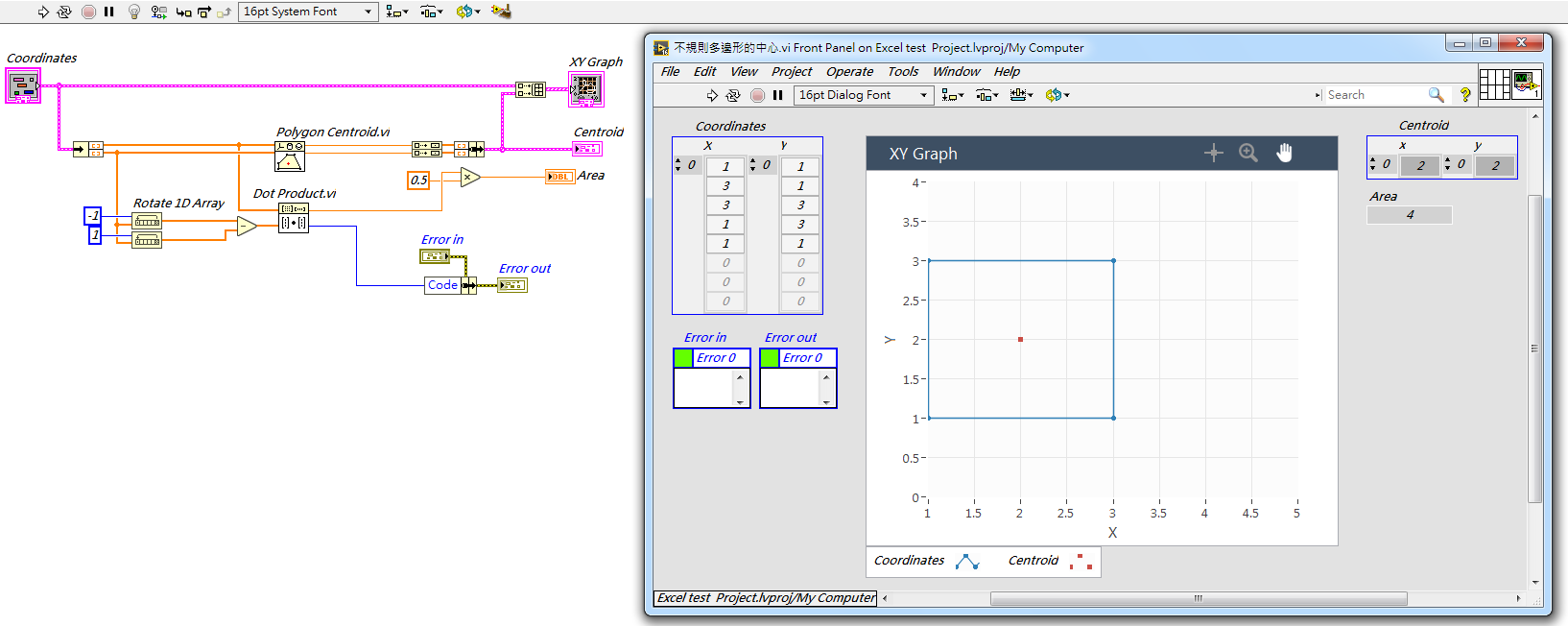要怎麼用Labview撰寫出多邊形的面積? - LabVIEW - Science and Technology DataBase